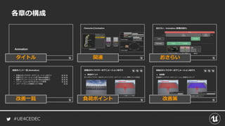 [CEDEC2018] UE4で多数のキャラクターを生かすためのテクニック | PPT