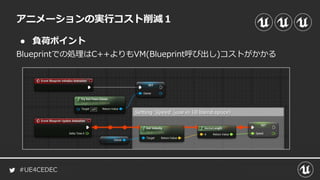 [CEDEC2018] UE4で多数のキャラクターを生かすためのテクニック | PPT