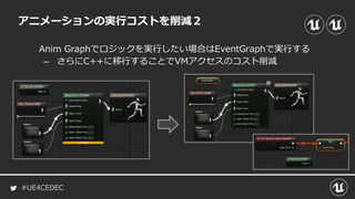 [CEDEC2018] UE4で多数のキャラクターを生かすためのテクニック | PPT