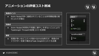 [CEDEC2018] UE4で多数のキャラクターを生かすためのテクニック | PPT