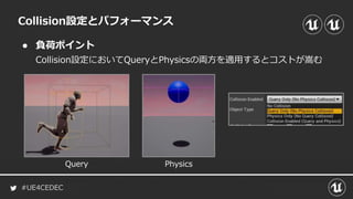 [CEDEC2018] UE4で多数のキャラクターを生かすためのテクニック | PPT