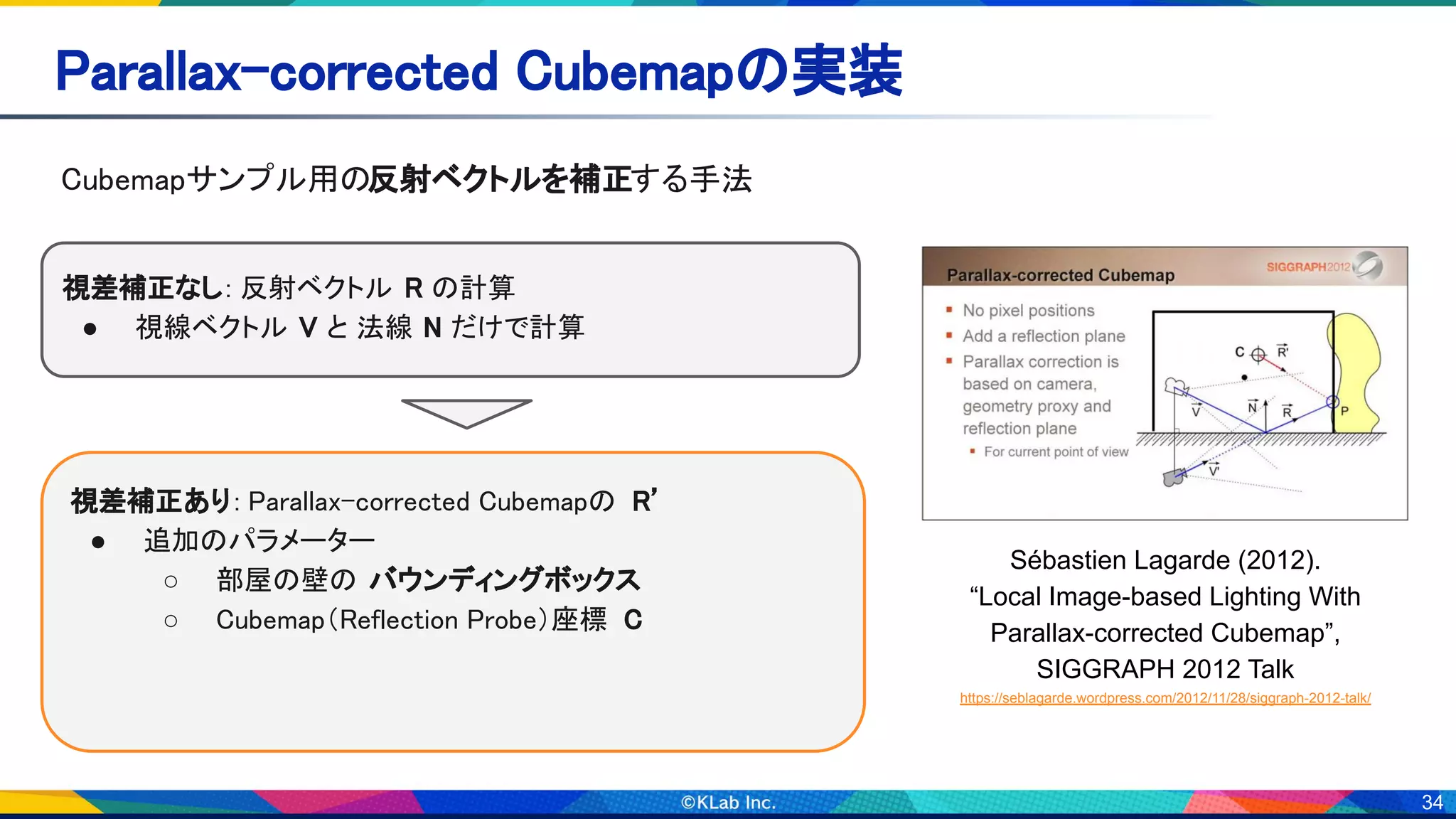 CEDEC 2020 - 高品質かつ低負荷な3Dライブを実現するシェーダー開発 ～『ラブライブ！スクールアイドルフェスティバル ALL STARS』（スクスタ）の開発事例～ | PPT