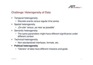 Management and Analysis of Large Scale Heterogeneous Time-Series Data | PDF