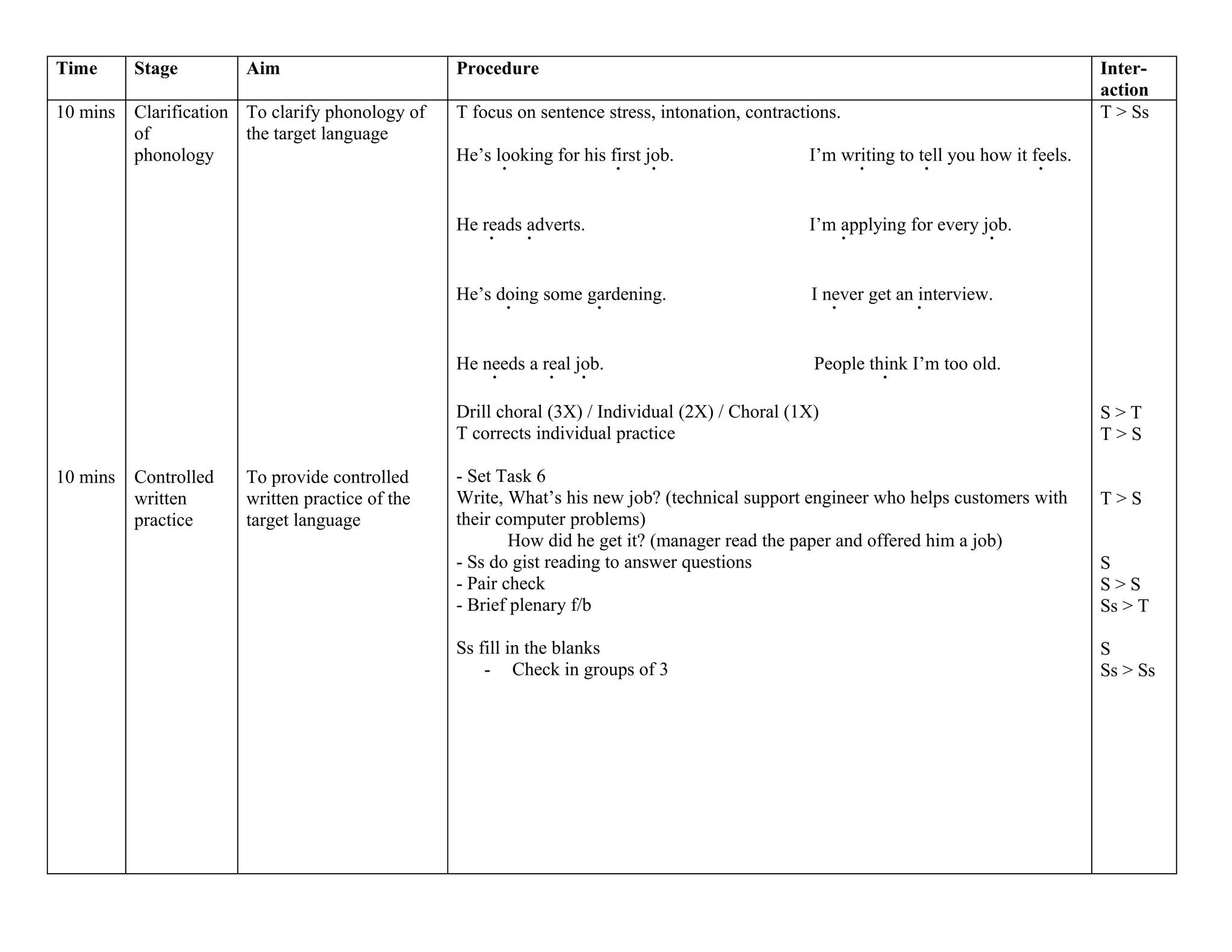 Cederholm celta-lesson-plan5 | PDF