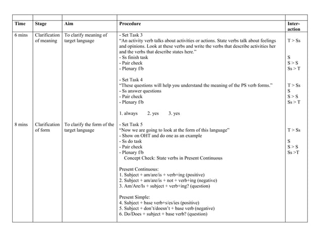 Cederholm celta-lesson-plan5 | PDF