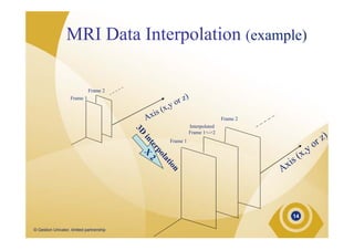 Image Interpolation | PDF