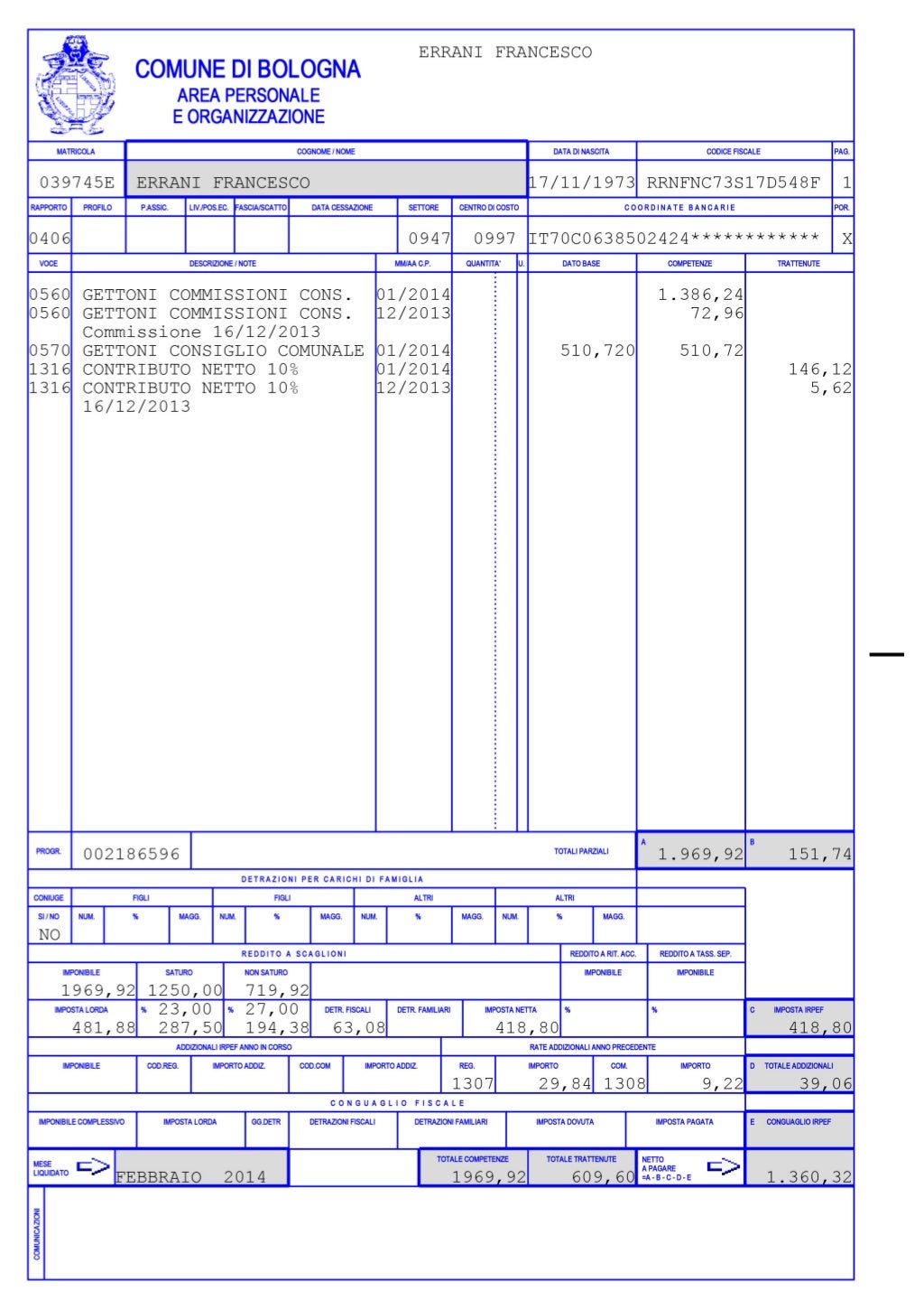 Cedolino Febbraio 2014