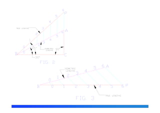 Ce drawing isometric projections | PPTX