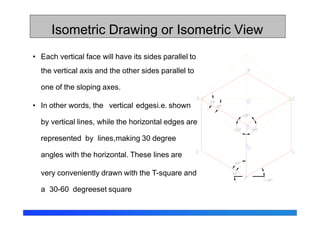 Ce drawing isometric projections | PPTX