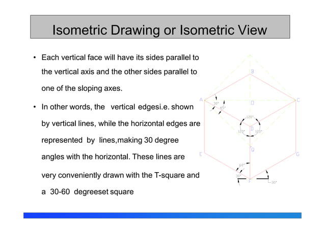 Ce Drawing Isometric Projections Ppt