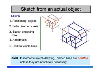 Ce drawing isometric projections | PPTX