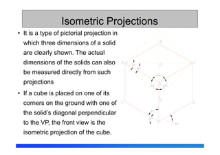 Ce drawing isometric projections | PPTX