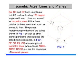 Ce drawing isometric projections | PPTX