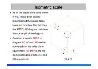 Ce drawing isometric projections | PPTX