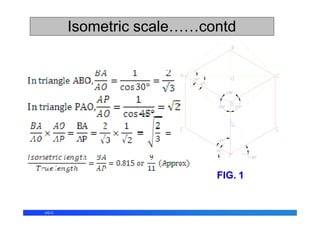 Ce drawing isometric projections | PPTX