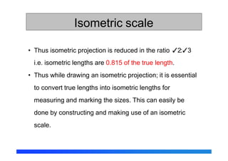 Ce drawing isometric projections | PPTX