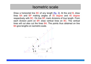 Ce drawing isometric projections | PPTX