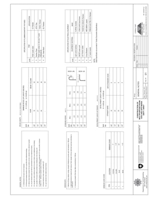 Ce drawing[lab]fwddrawing project drawings part one | PDF | Drawing and ...