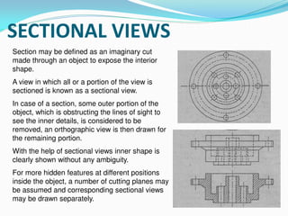 Ce drawingsectional views | PDF
