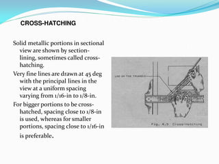Ce drawingsectional views | PDF