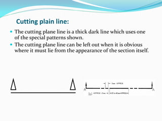 Ce drawingsectional views | PDF