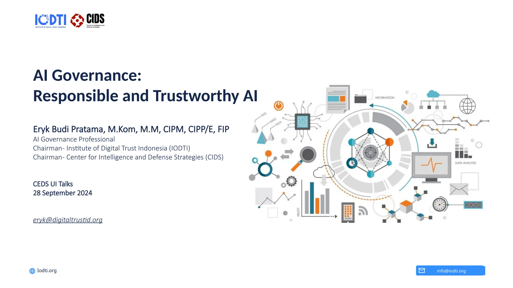 AI Governance: Responsible and Trustworthy AI | PPT AI Governance: Responsible and Trustworthy AI | PPT