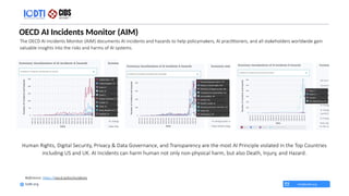 AI Governance: Responsible and Trustworthy AI | PPTX