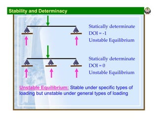 Cee 3111-150501215431-conversion-gate01 | PDF