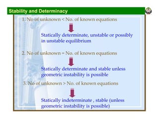 Cee 3111-150501215431-conversion-gate01 | PDF