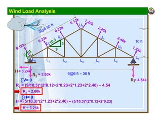Cee 312(4)(structural analysis) | PDF
