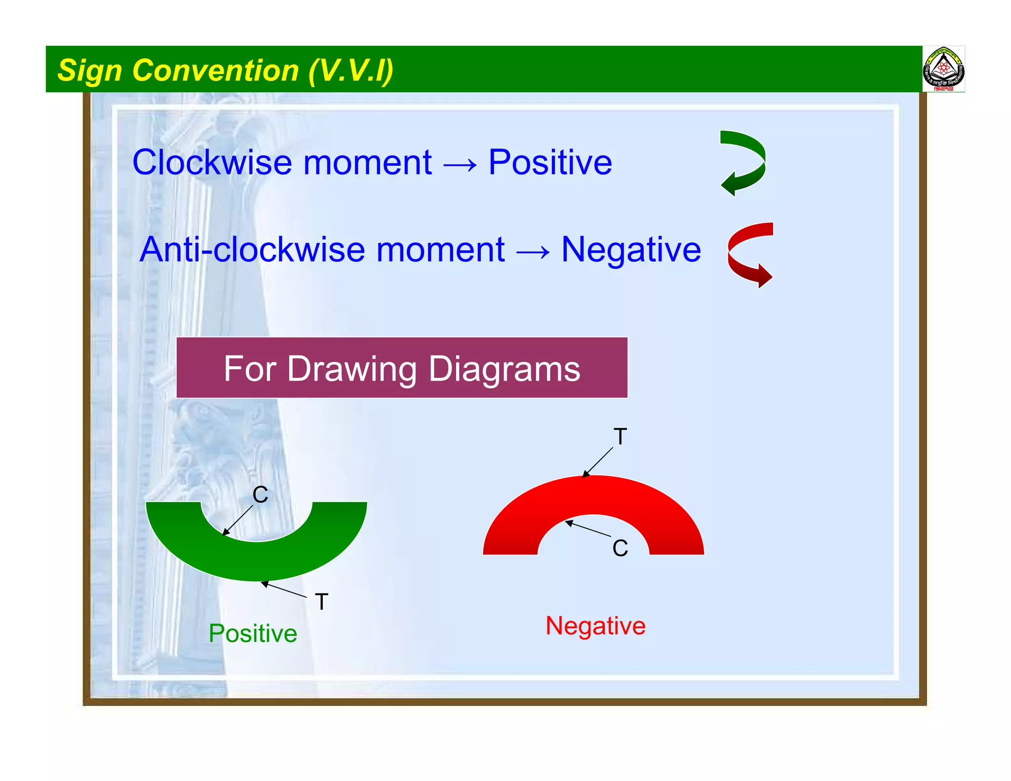 Cee 317 (1)(structural analysis) | PDF