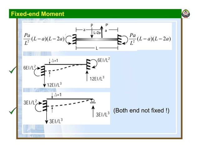 Cee 317 (1)(structural analysis) | PDF