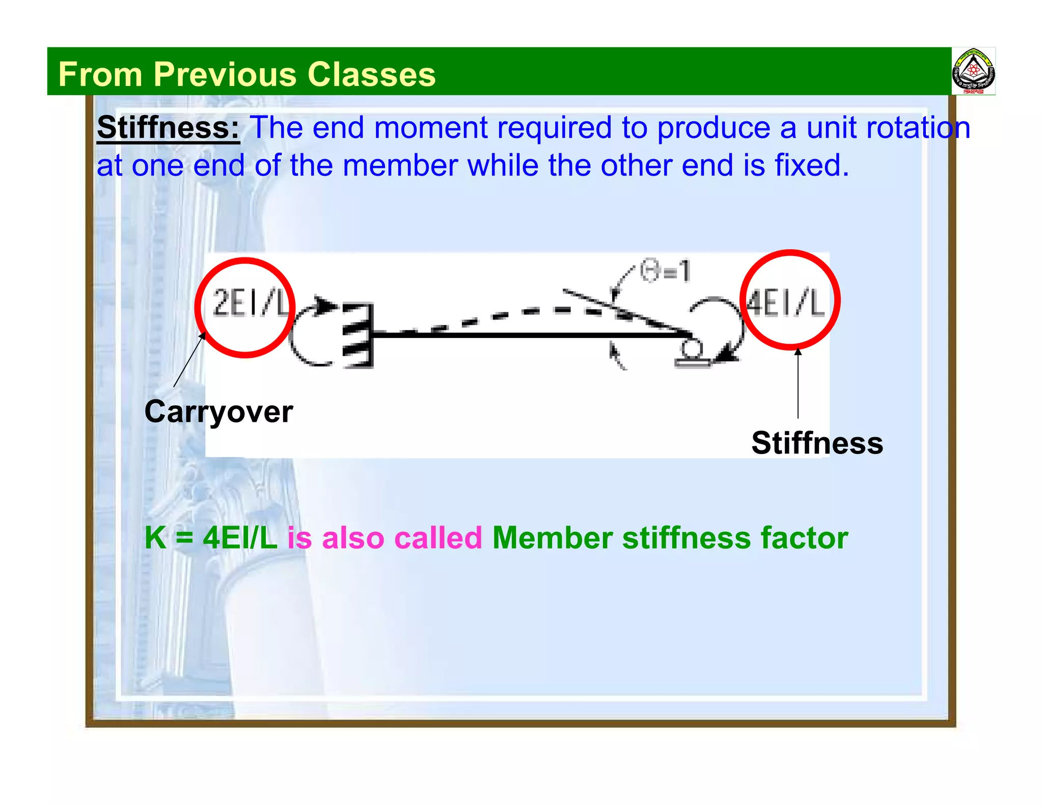 Cee 317 (3) (structural analysis) | PPT