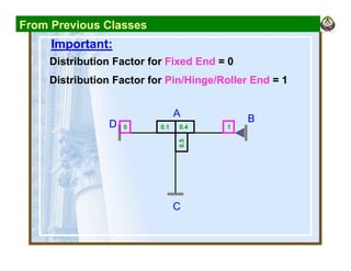 Cee 317 (3) (structural analysis) | PPT