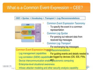 CEE Logging Standard: Today and Tomorrow | PPT