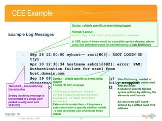 CEE Logging Standard: Today and Tomorrow | PPT