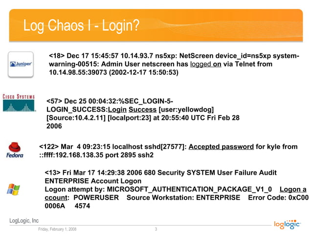 CEE Logging Standard: Today and Tomorrow | PPT | Computing | Technology & Computing