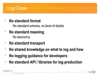 CEE Logging Standard: Today and Tomorrow | PPT