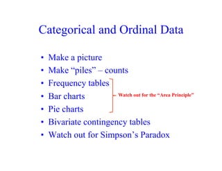 Probabilities and Statistics for Engineers 11 Lecture 1 | PDF