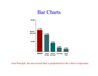 Probabilities and Statistics for Engineers 11 Lecture 1 | PDF