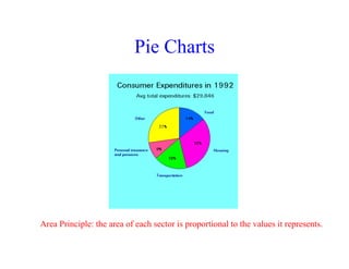 Probabilities and Statistics for Engineers 11 Lecture 1 | PDF