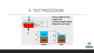 Soil Lab Powerpoint consolidation lab presentation | PPTX