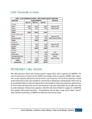 LNG Penetration | DOCX
