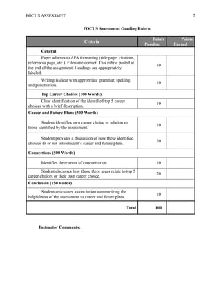 FOCUS Assessment | PDF | Resume Writing and Advice | Job Search