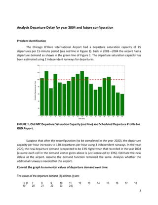 Course project for CEE 4674 | PDF