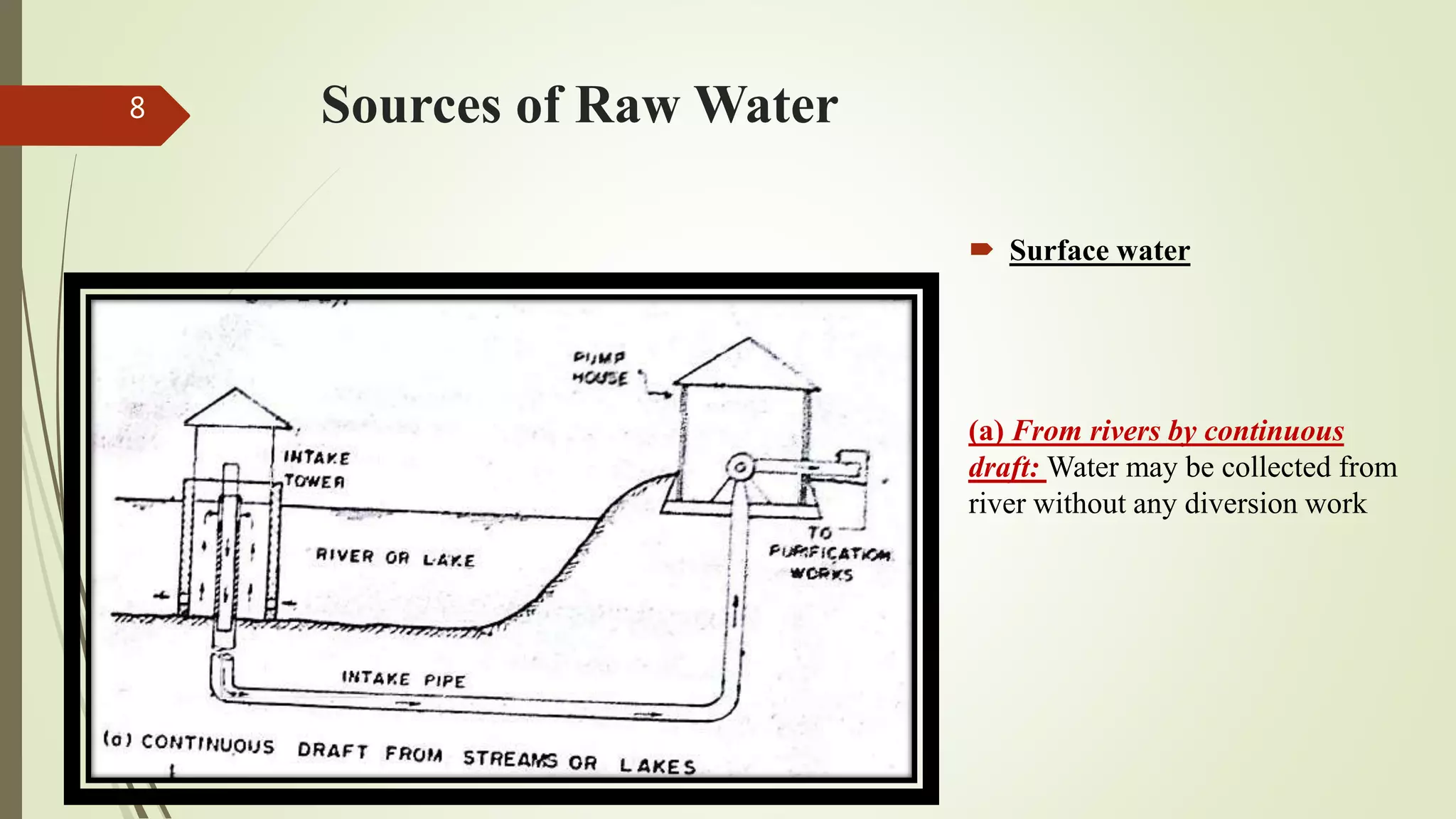 Cee 507 lecture 1 introduction (WATER SUPPLY ENGINEERING) | PPTX