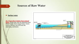Cee 507 lecture 1 introduction (WATER SUPPLY ENGINEERING) | PPT
