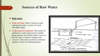 Cee 507 lecture 1 introduction (WATER SUPPLY ENGINEERING) | PPT