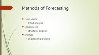 CEE54 EEM Unit - 2.pptx