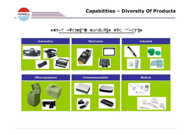 ★Topwell Presentation